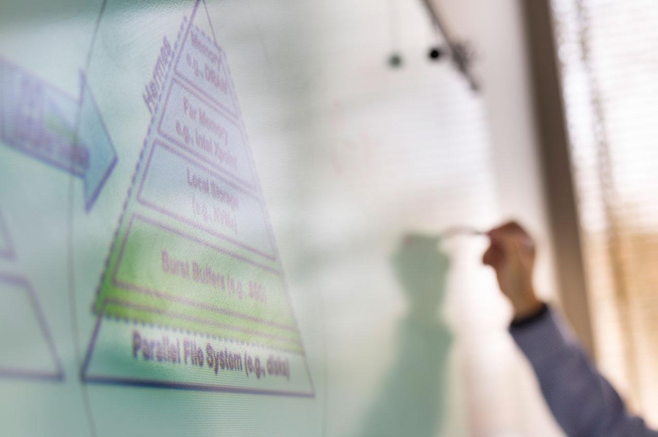 Fast Just Got Faster: Researchers Launch Hermes Supercomputer Software ...