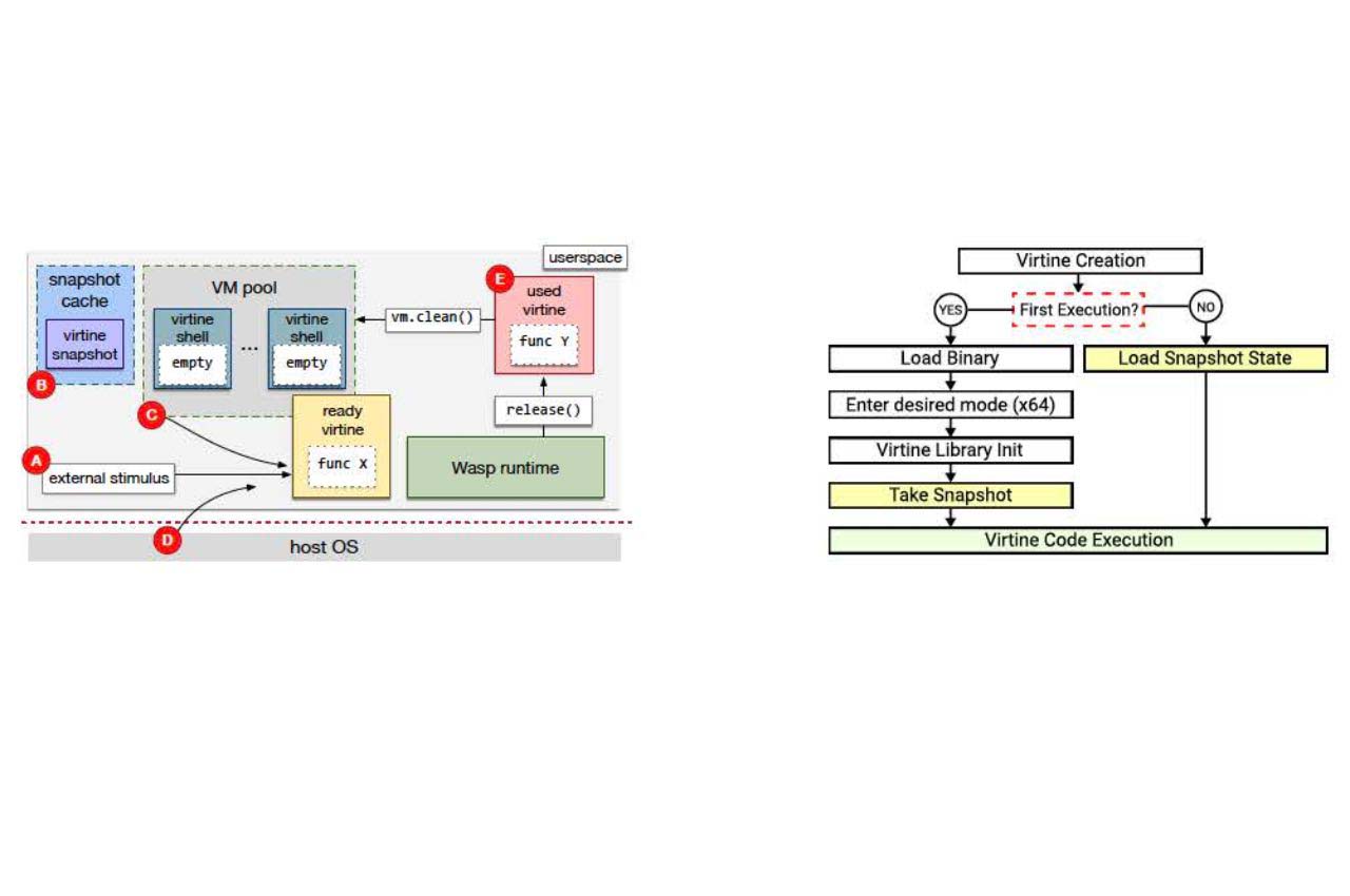 Practical Solution: Award-Winning Paper Suggests New Path to Hardware ...